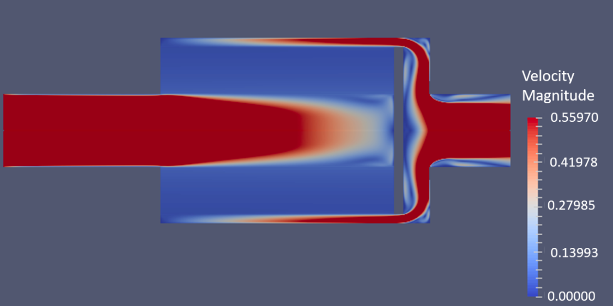 Decarbonization | Energy & Sustainable Technologies Lab
