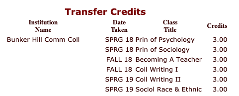CAS Transfer Student Registration Checklist | Student Registration