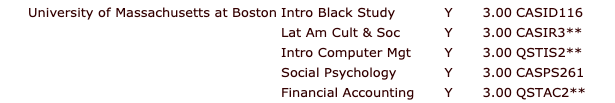 CAS Transfer Student Registration Checklist | Student Registration