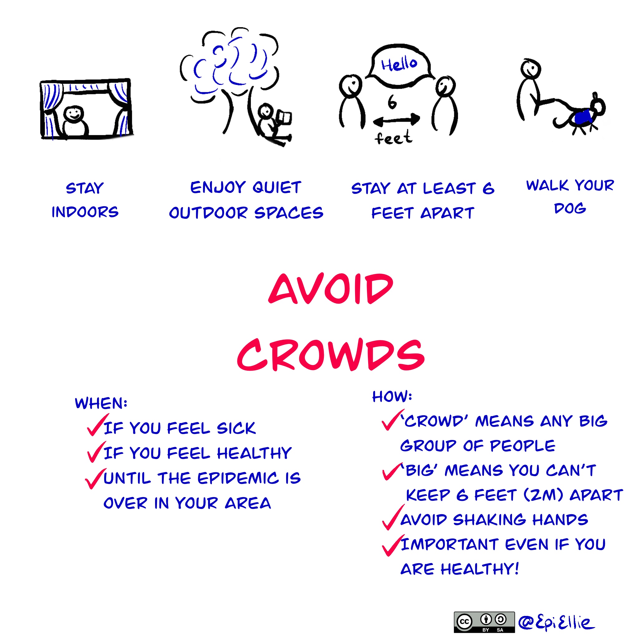 COVID Resources | Murray Causal Lab