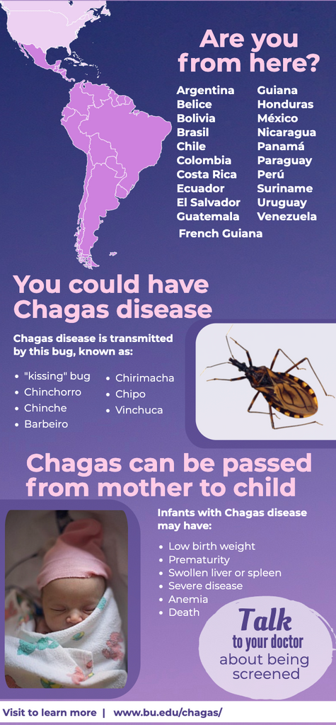 Resources | Chagas Disease