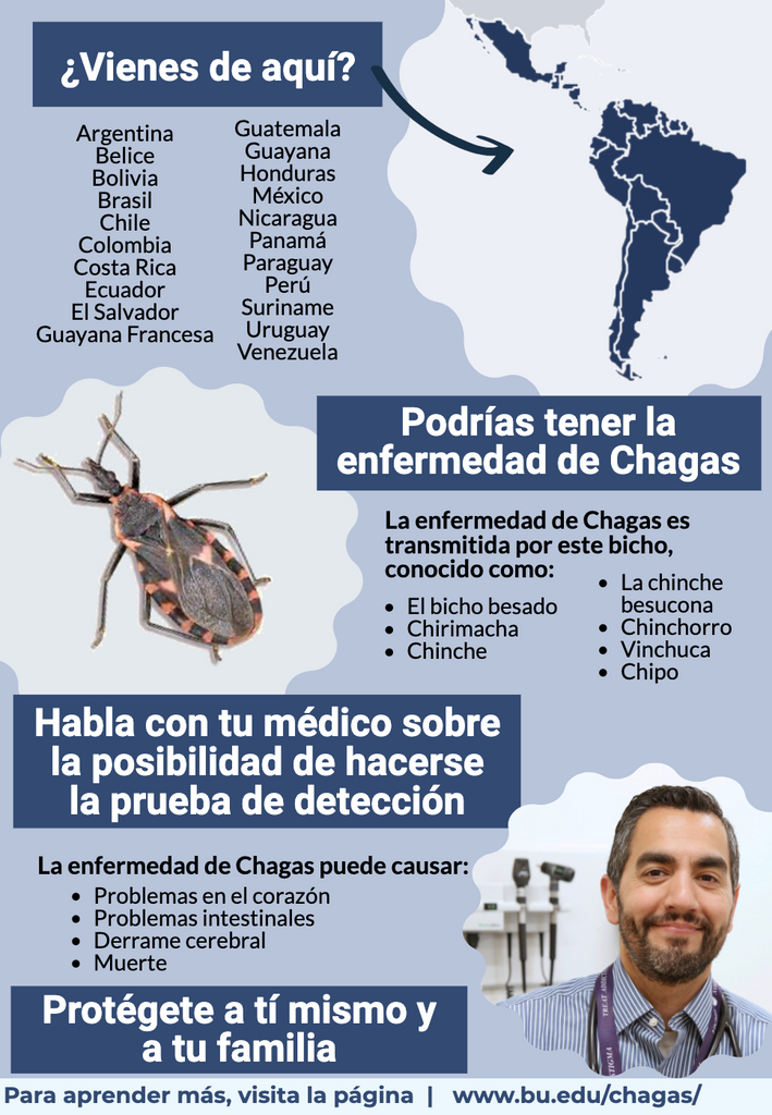 Resources | Chagas Disease