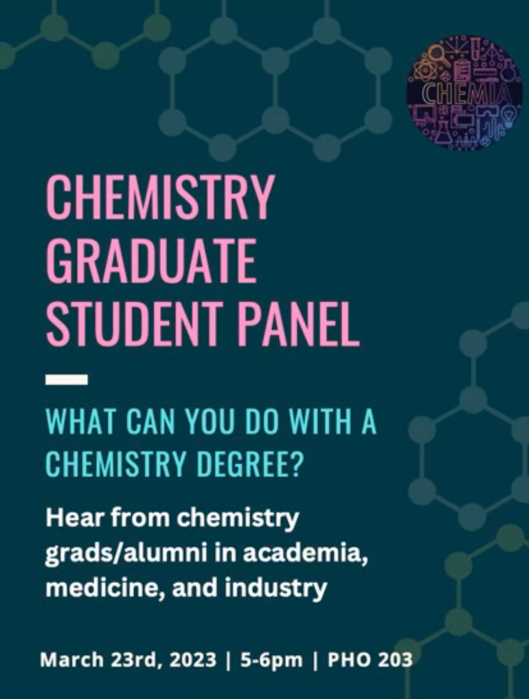Chemia Grad Panel | Chemia