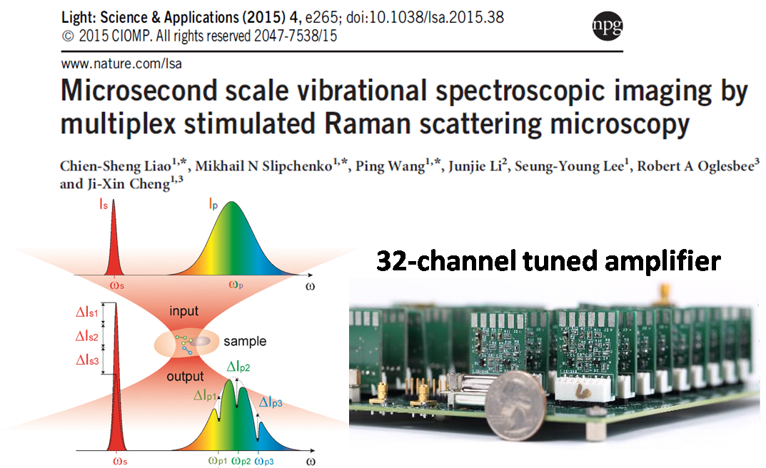 Chemical imaging innovations | Ji-Xin Cheng Group