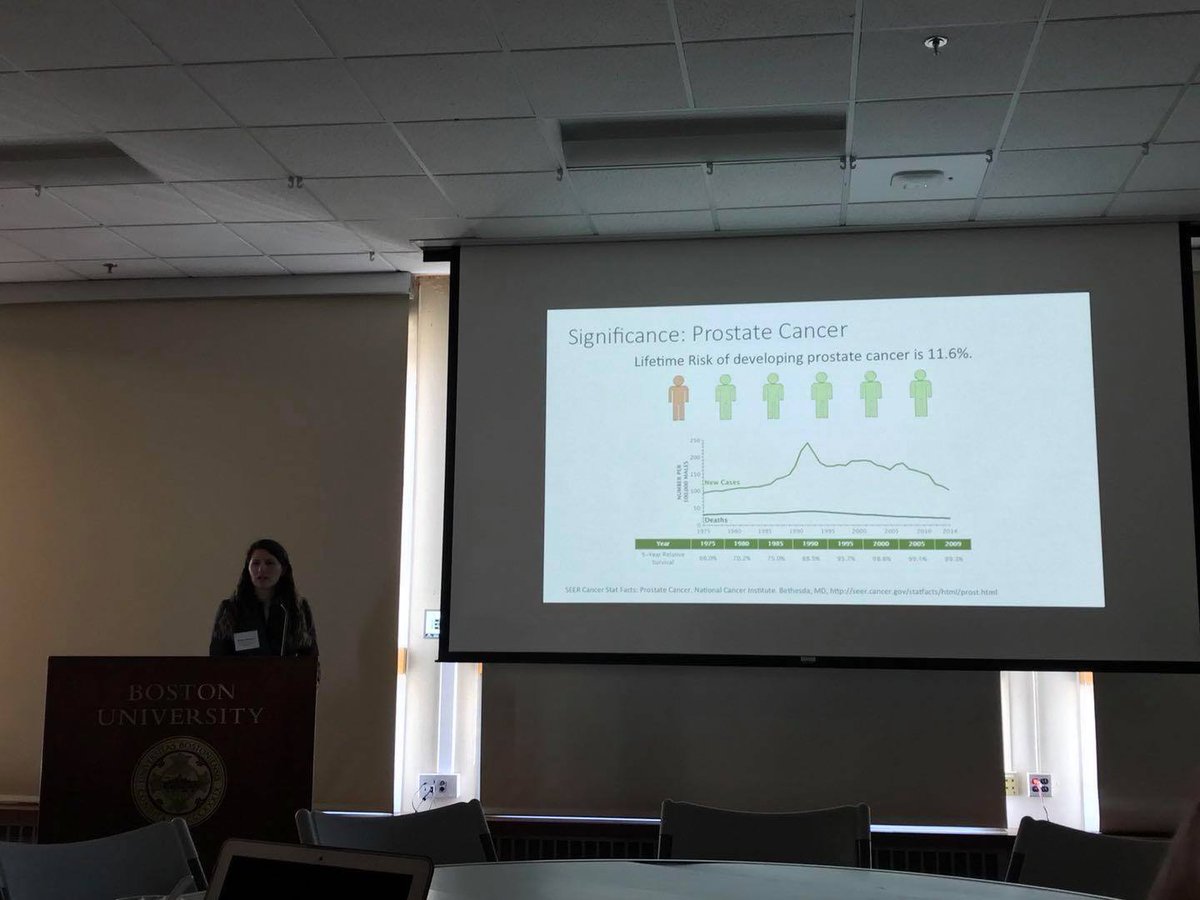 Hyeon Jeong received 1 st prize of BU-BMC Cancer Center Retreat ...