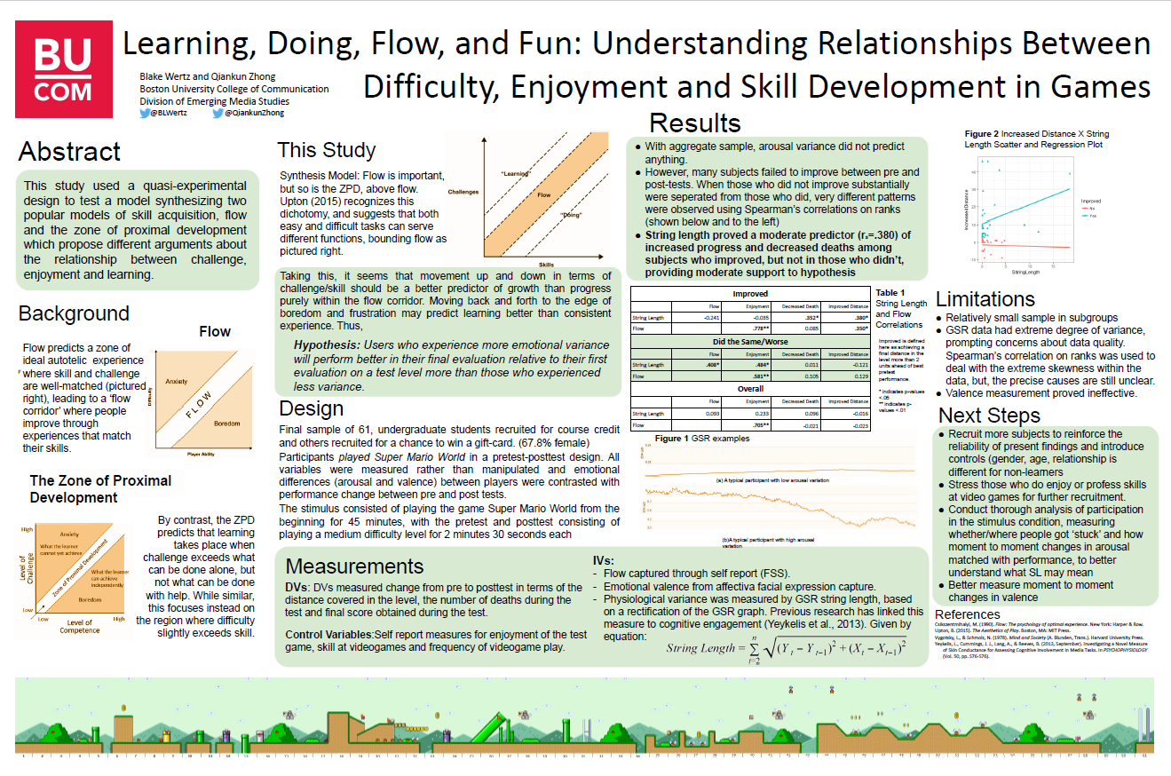 Blake Wertz & Qiankun Zhong Receive Best Poster Award in ICA Game ...