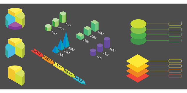 Infographics | Teaching Digital Multimedia Expression