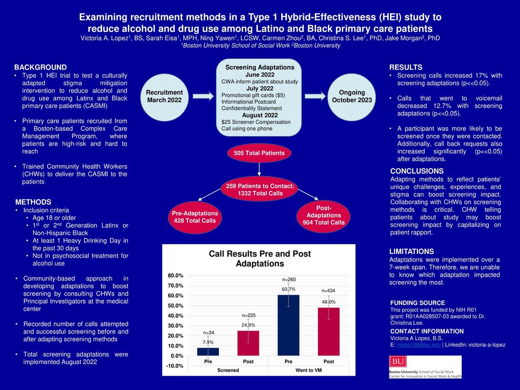HEAL Lab Presents Poster on Recruitment at 2023 APHA Conference in ...