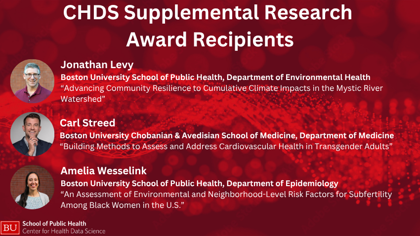 2025 Health Data Science Supplemental Research Awards | Center for Health Data Science