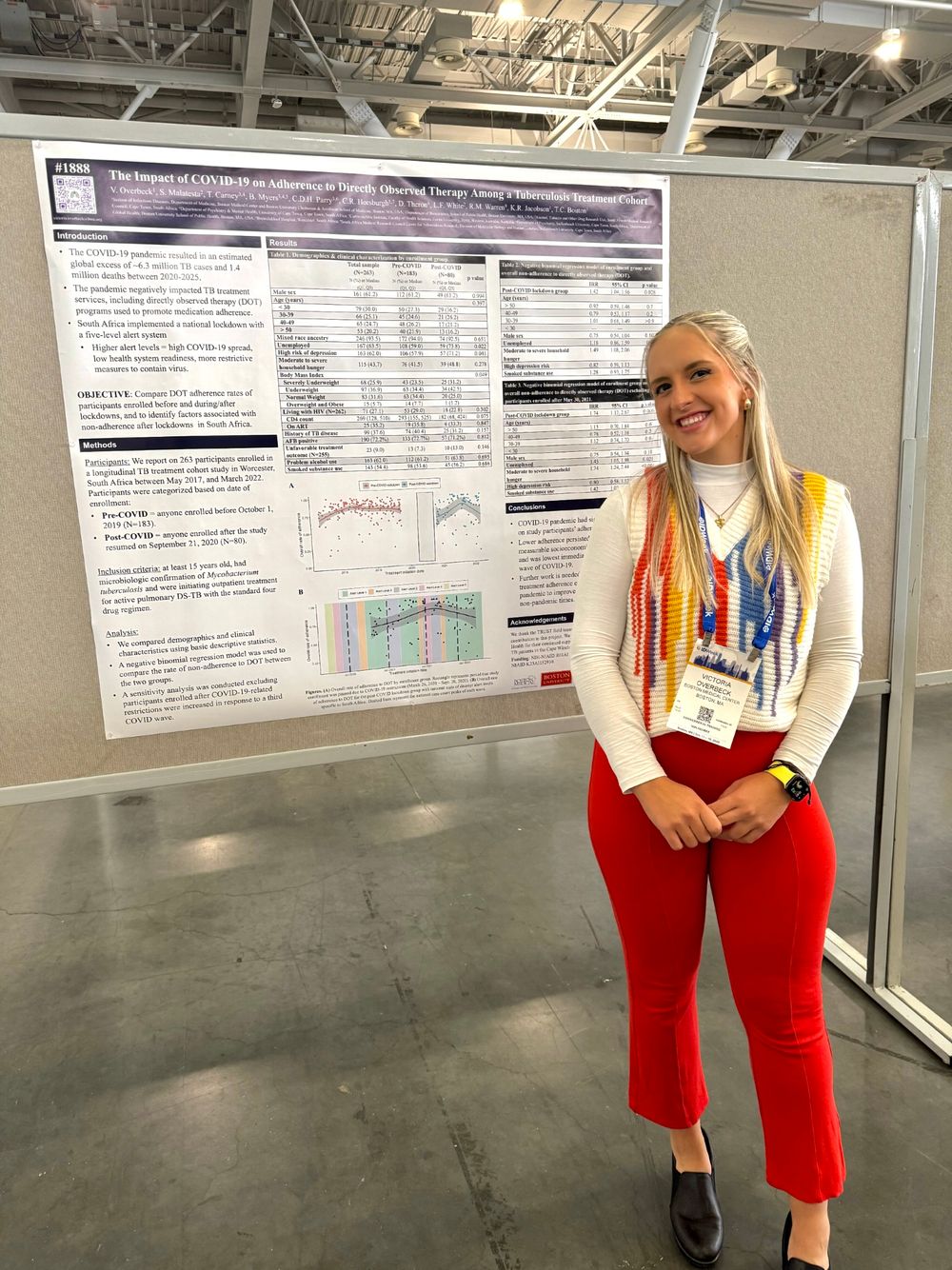 Presentation at IDWeek 2023! | Jacobson Research Group