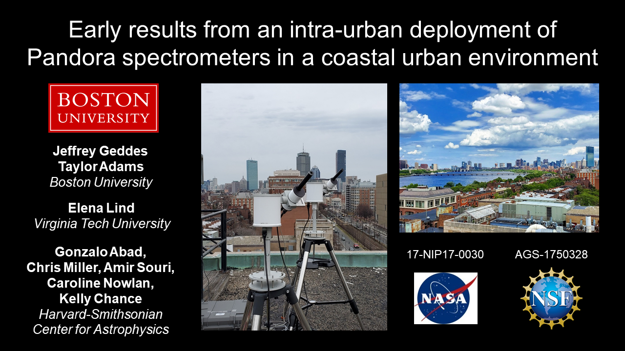 TOLNet/Pandora Science Team Workshop | Geddes Research Group