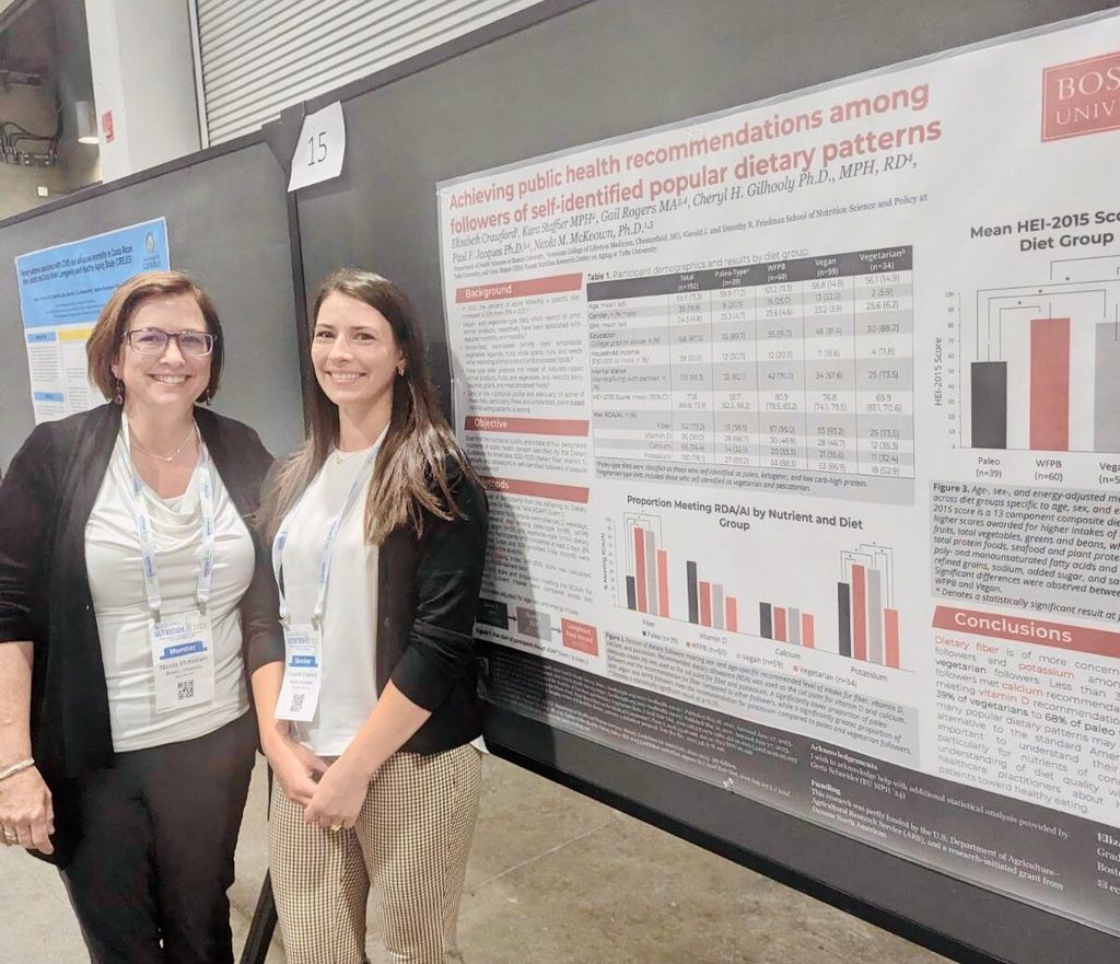 Research Team | Diet Quality & Healthy Aging Lab