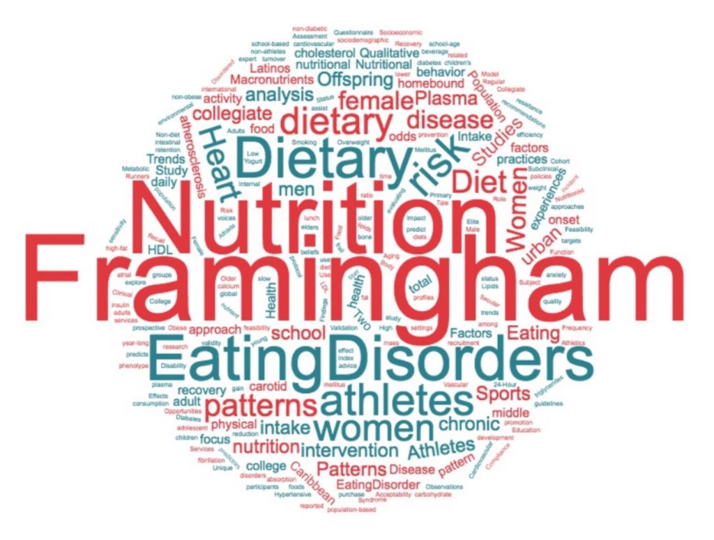 Nutritional Epidemiology Lab