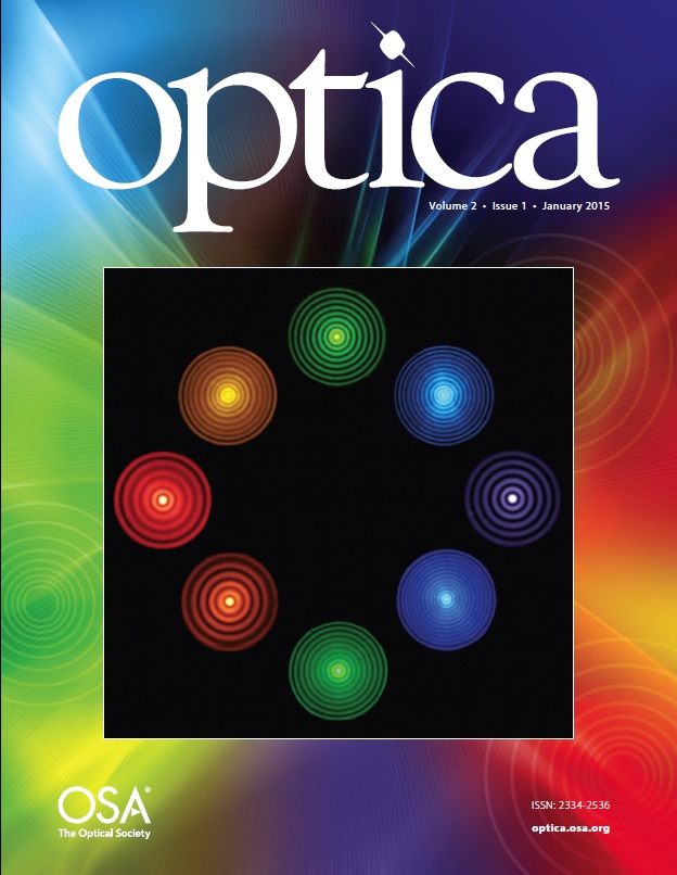 Publications | High Dimensional Photonics Lab