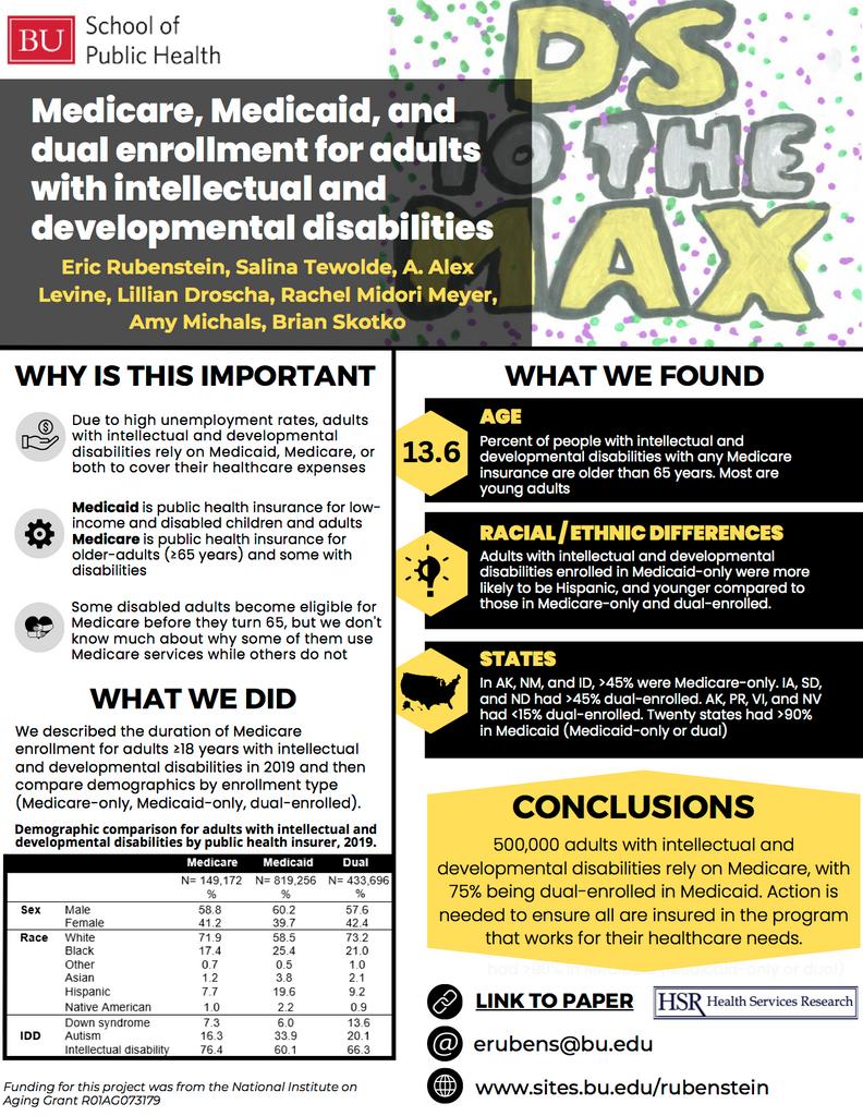 Media and Publications | Rubenstein Lab