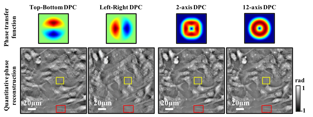 Open Source | Tian Lab