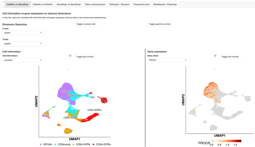 Interactive datasets | Vanuytsel Lab